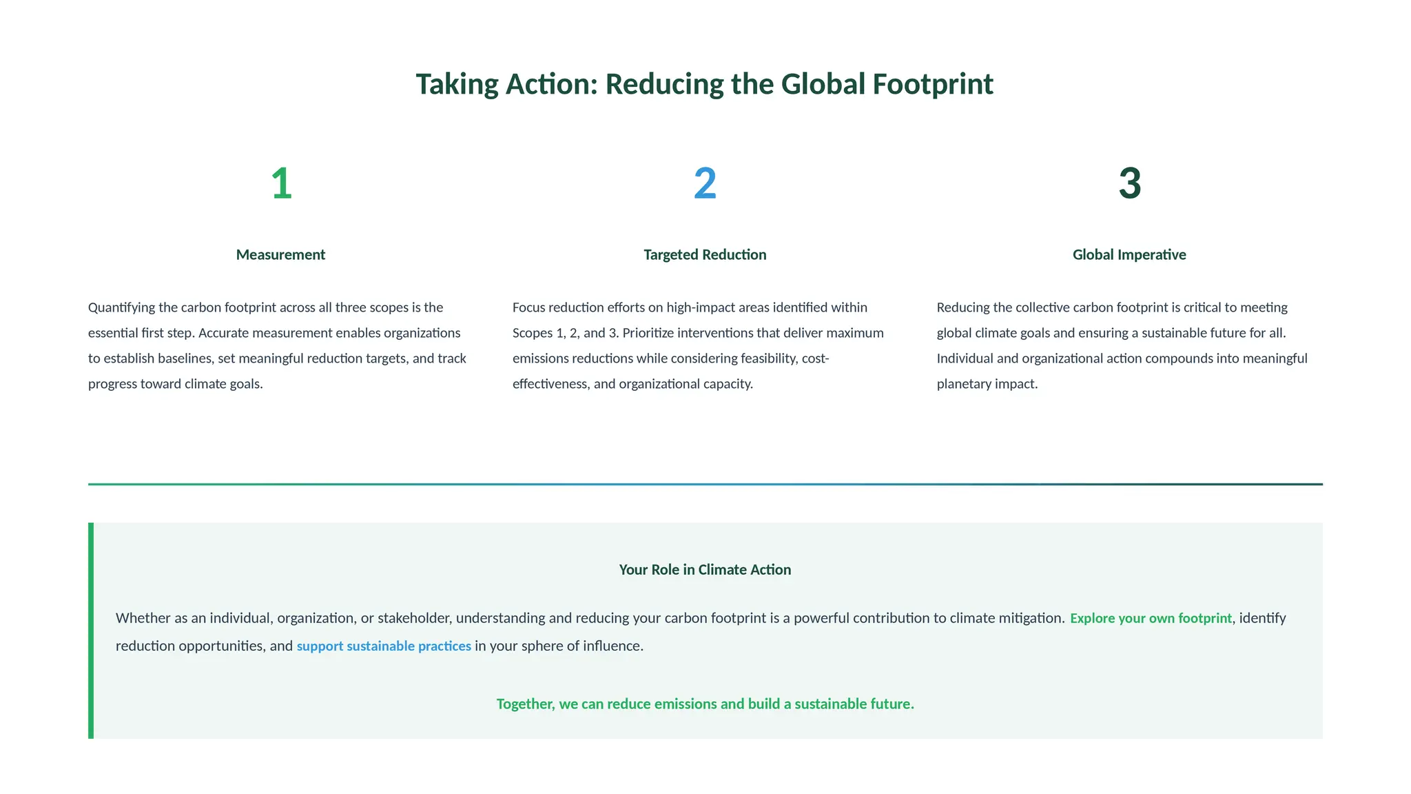 The_Carbon_Footprint_Measuring_Our_Impact_on_the_Planet.pptx