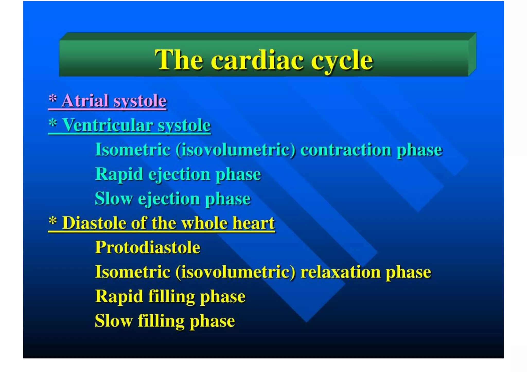 The Cardiac Cycle | PPT