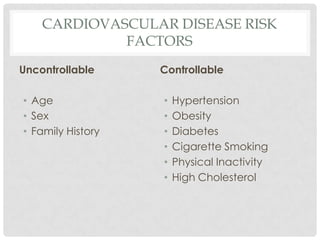 The Cardiovascular system | PPTX | Heart and Cardiovascular Diseases ...