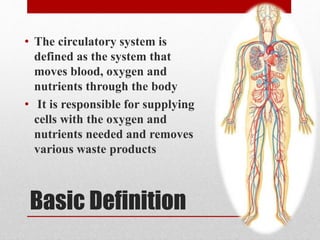 The cardiovascular system | PPT