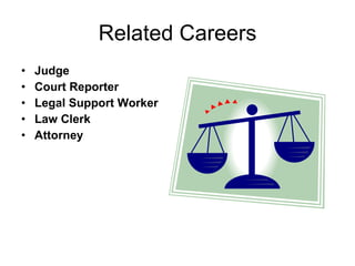 The Career Of Lawyer | PPT