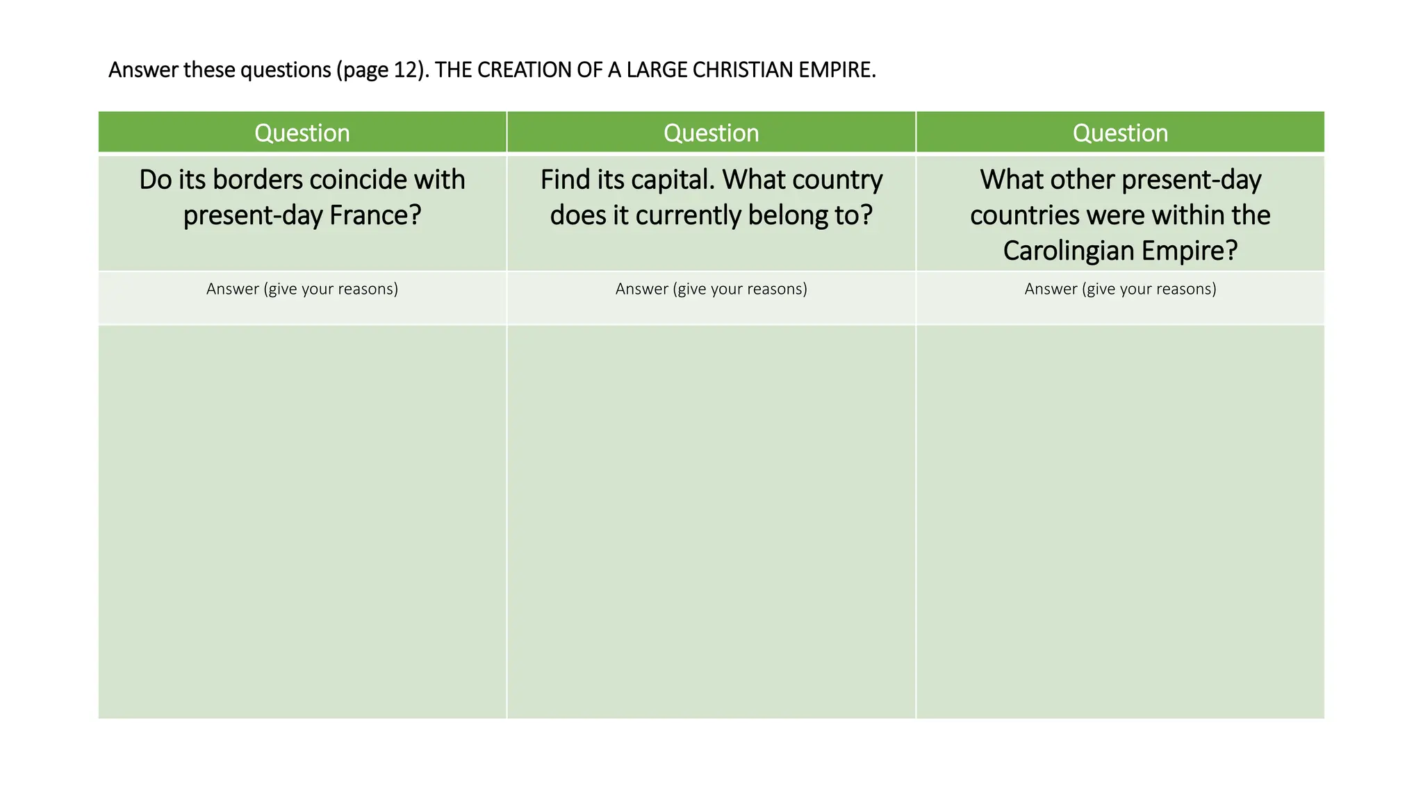 The Carolingian Empire.pptx
