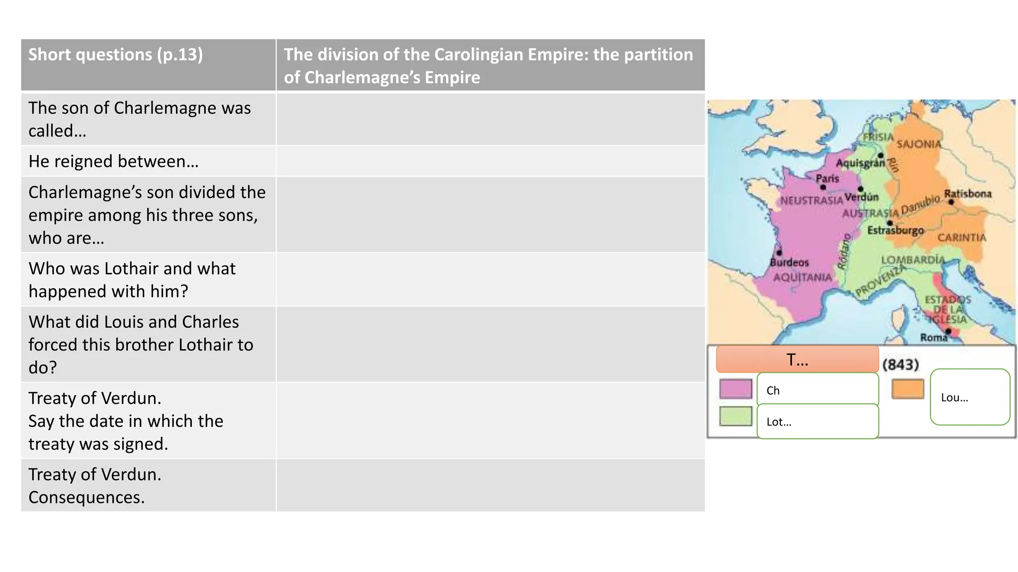 The Carolingian Empire.pptx