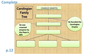 The Carolingian Empire.pptx