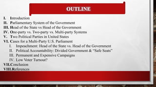 The case for a multi party u.s. parliament | PPTX