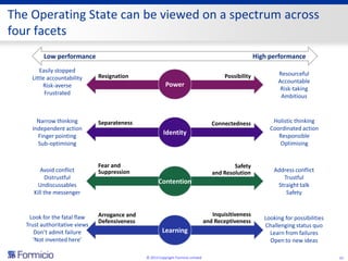 The Case for Continual Realignment of the IT Function | PPT