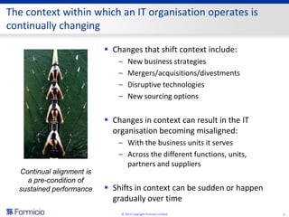 The Case for Continual Realignment of the IT Function | PPT