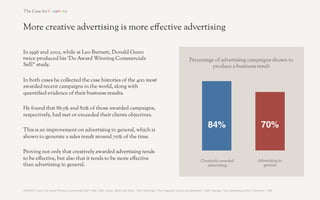 The Case for Creativity | PDF | Advertising Industry | Industries