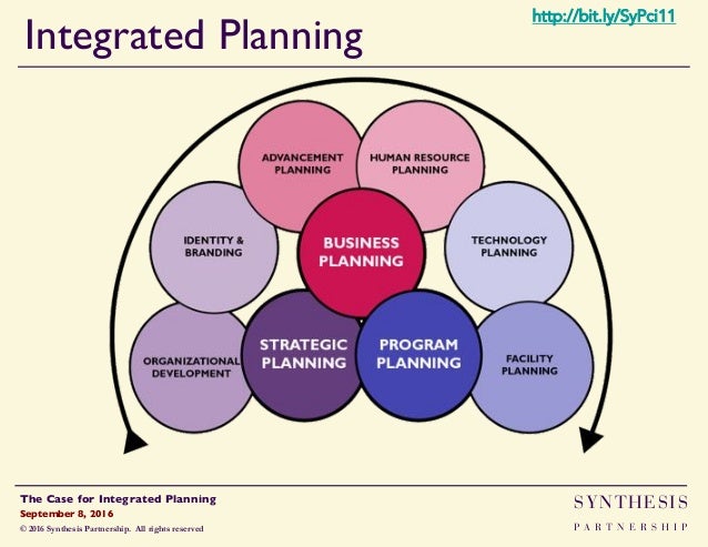 The Case for Integrated Planning