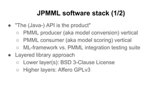 The case for (J)PMML | PPT