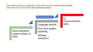 The Case for Preschool L2 Teaching in Hungary.pptx