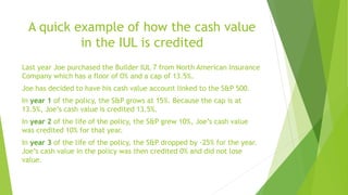 The Life Insurance Advantage | PPTX