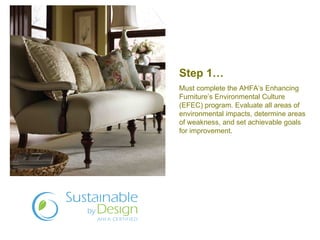 The Case For The Sustainable Workplace | PPT