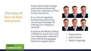 The case for visual collaboration | PPTX