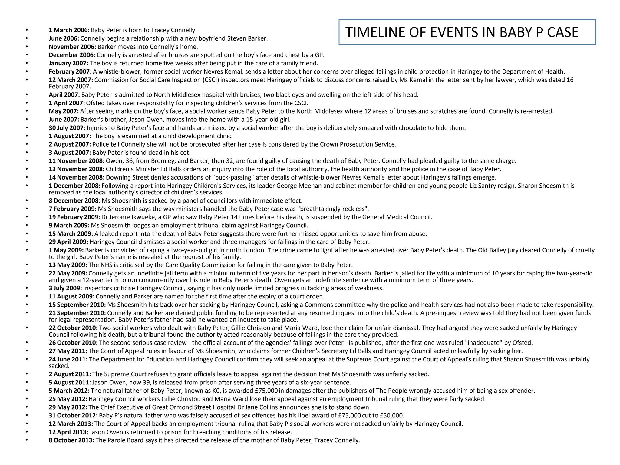 The case of Baby P | PPTX