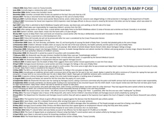 The case of Baby P | PPTX