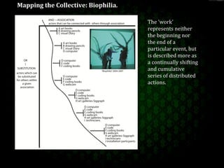 The case of biophilia | PPT