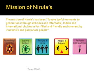The case of nirula’s | PPTX