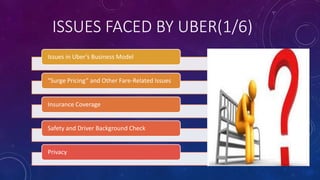 The case of uber (a) | PPT