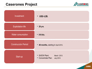 The caserones project | PPT