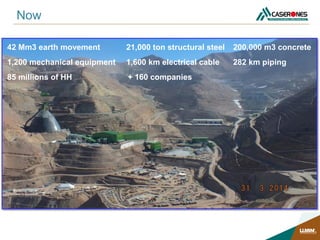 The caserones project | PPT