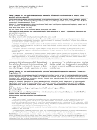 The case study approach | PDF