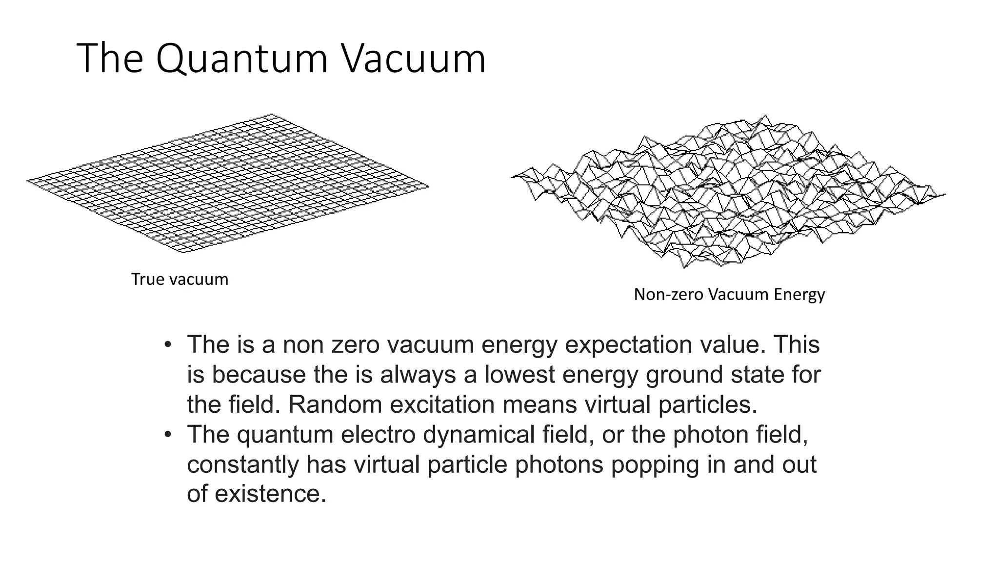 The Casimir Effect | PPTX