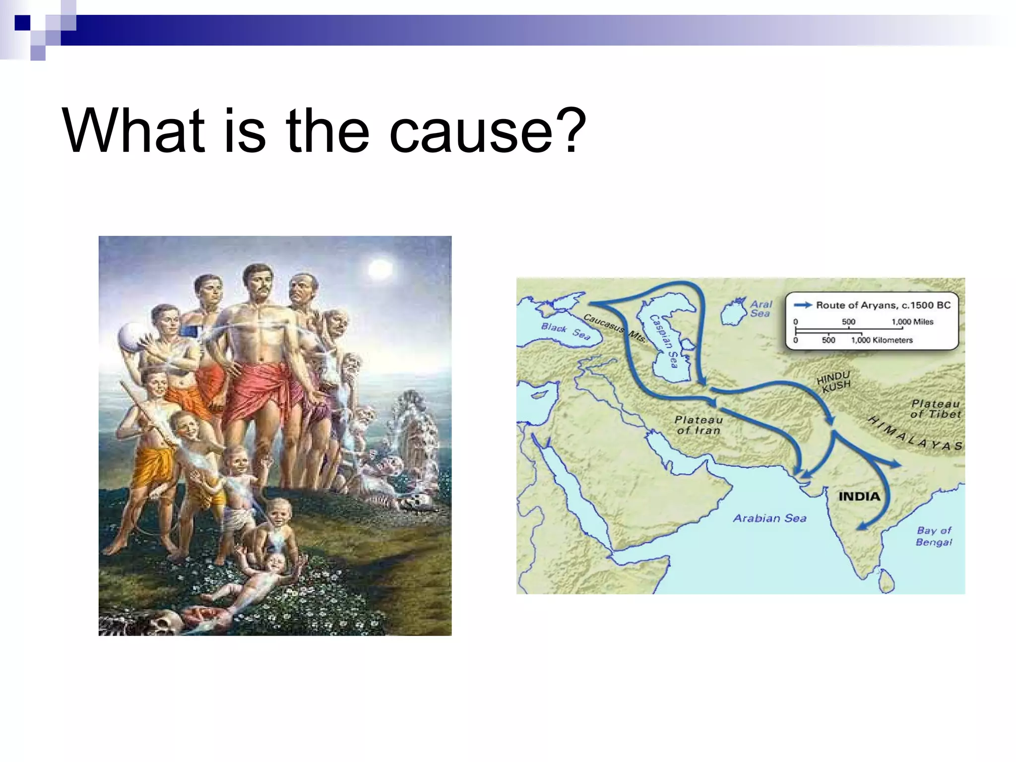 The Caste System in India | PPT