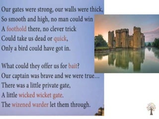 The Castle - Edwin Muir | PPTX