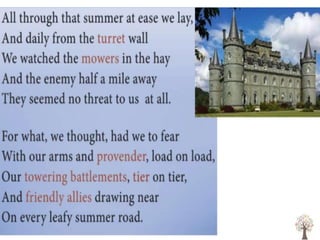 The Castle - Edwin Muir | PPTX