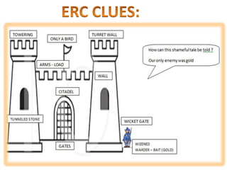 THE CASTLE PP.pdf