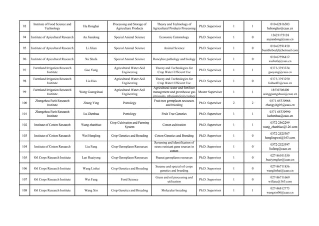 The catalogue of the 2025 International Students Programs.pdf