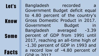 A comparison between national budgets of bangladesh | PPT