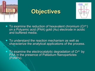 The Catalytic Reduction Of Chromium (Vi) | PPT