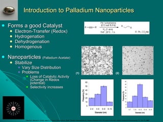 The Catalytic Reduction Of Chromium (Vi) | PPT