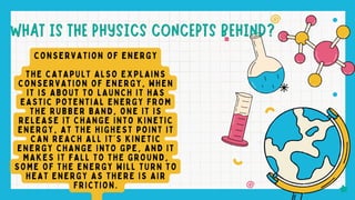The catapult for experiment and simulation via o phyics | PDF