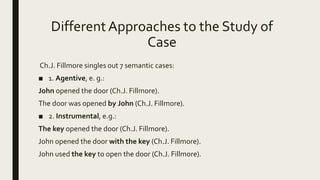 The category of case | PPTX