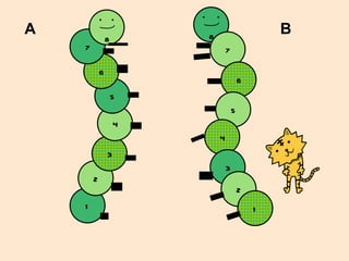 The Caterpillar Game | PPS
