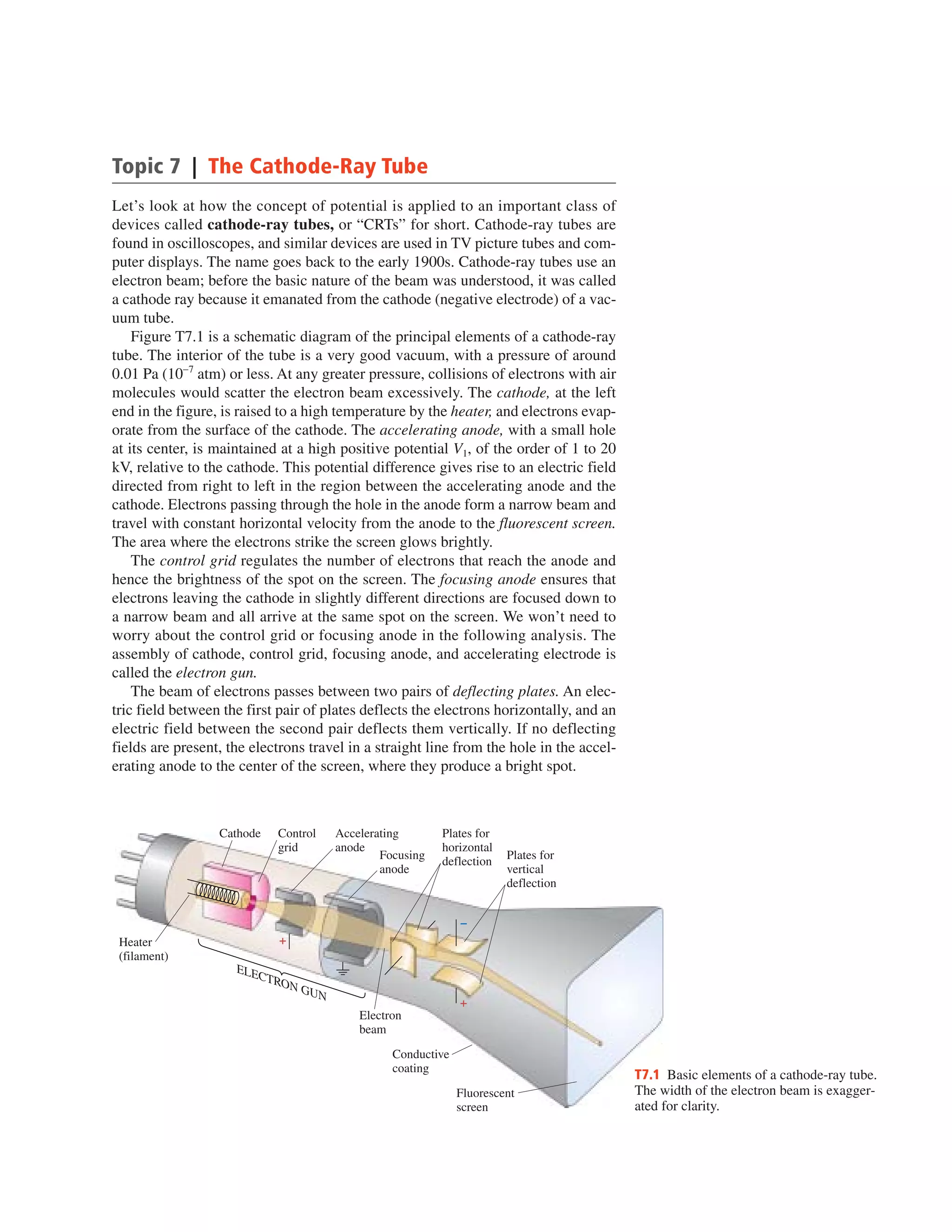 The cathode ray tube | PDF