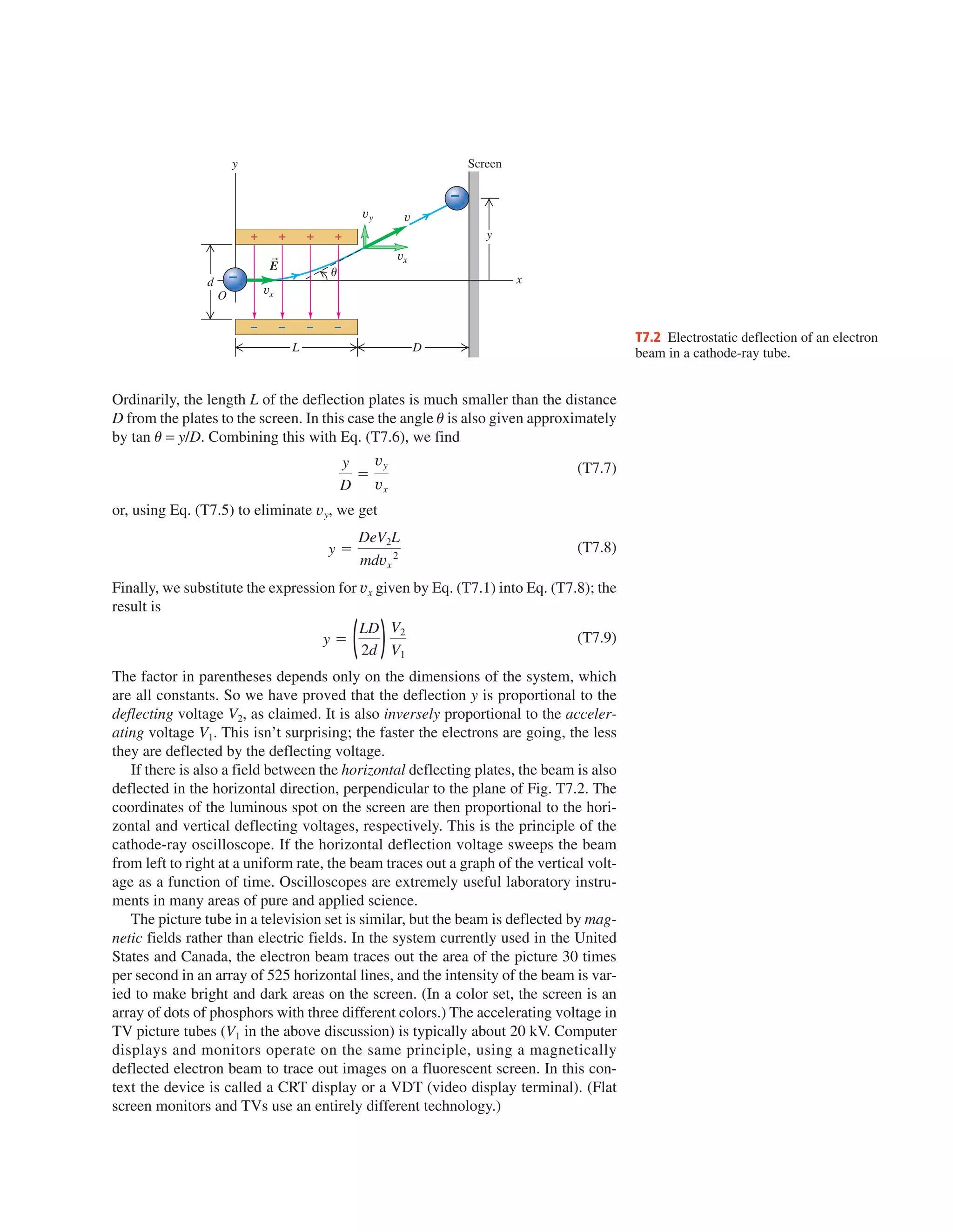 The cathode ray tube | PDF