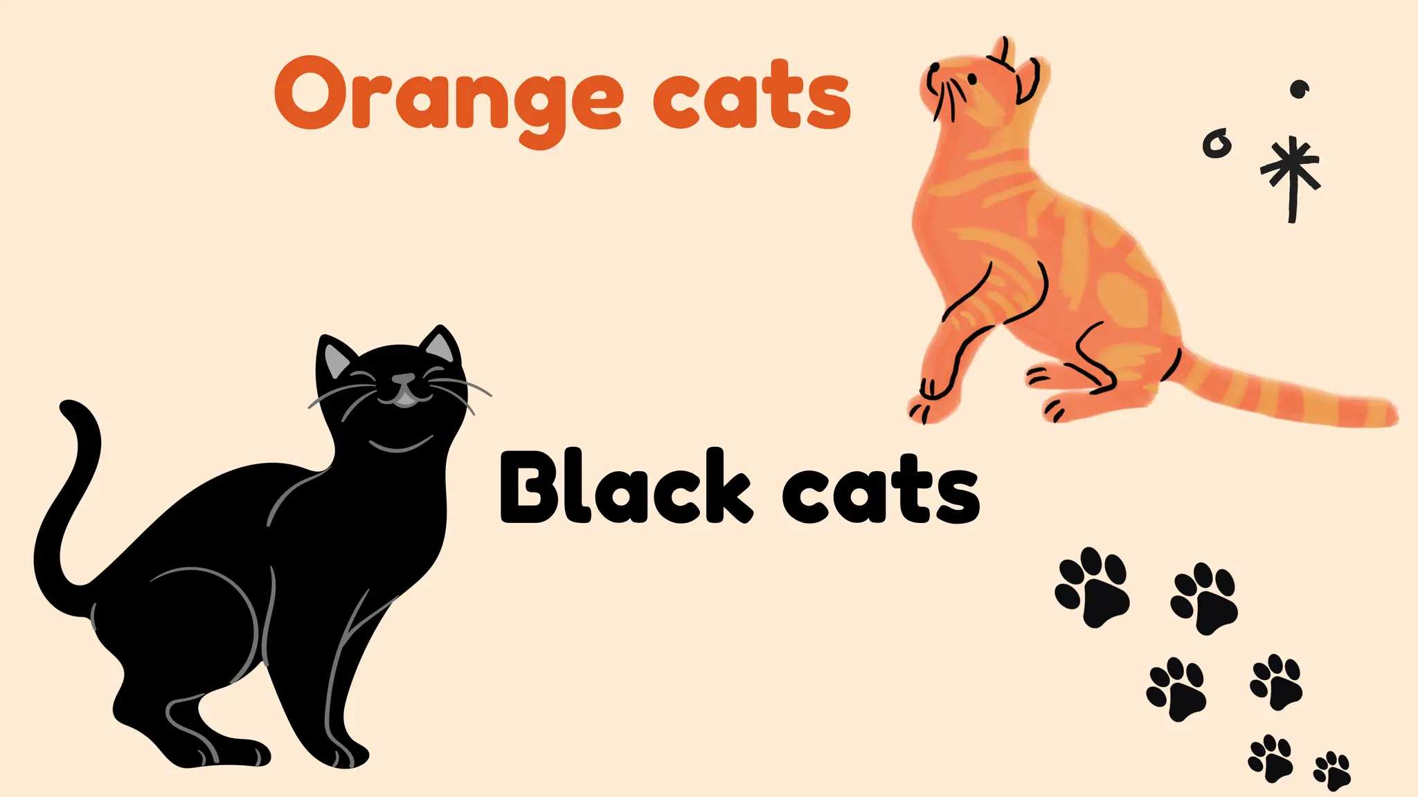The cat's personality_20240220_223834_0000.pdf