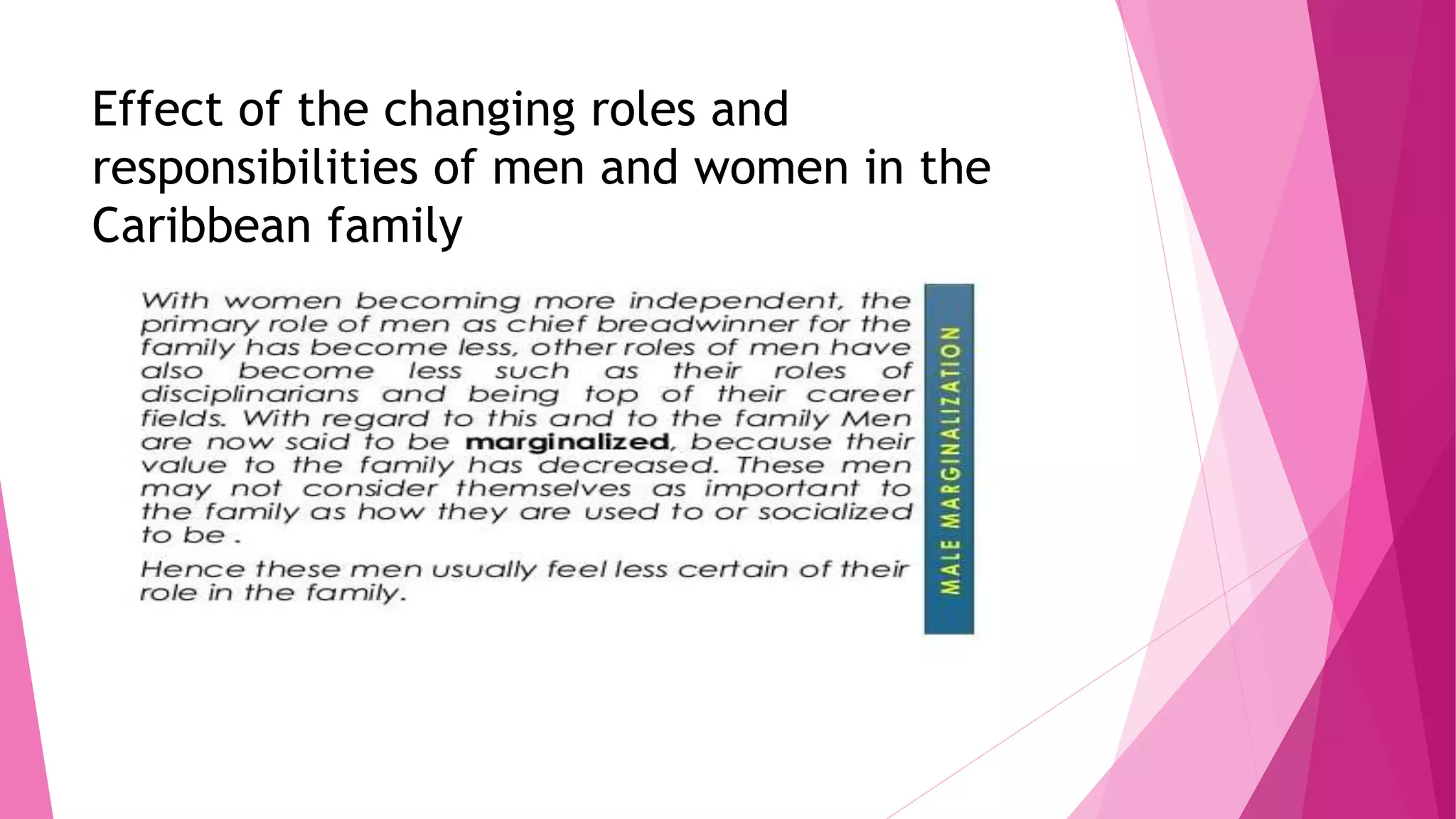 The cause and effect of changing roles of men and women in the ...