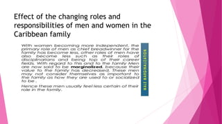 The cause and effect of changing roles of men and women in the ...