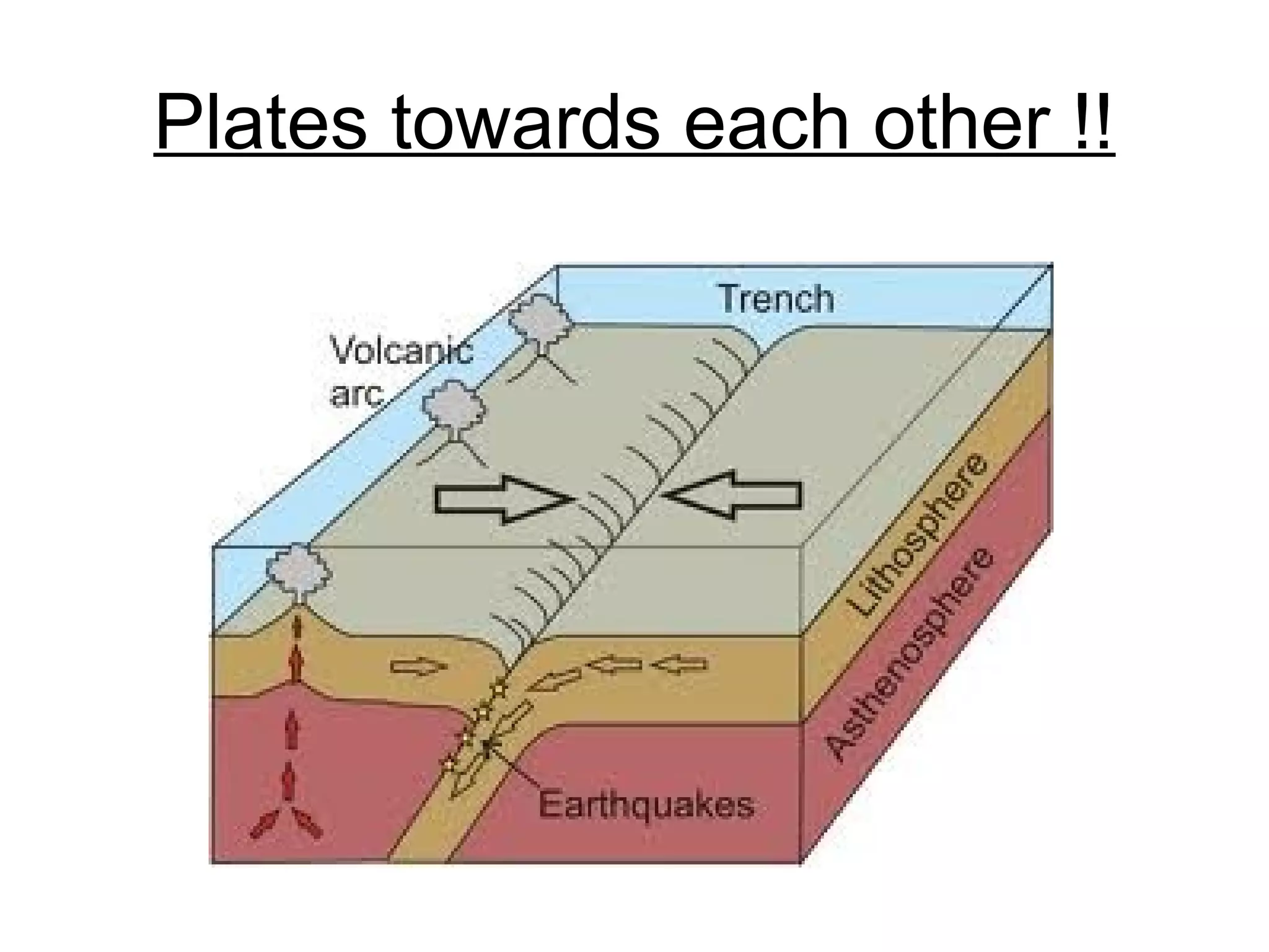 The causes of_earthquake_and_volcanoes | PPT