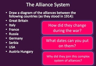 The Causes of the First World War: Alliance Systems, Morocco, The ...