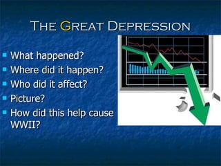 The causes of wwii | PPT