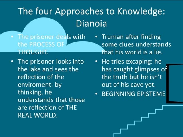 Plato's Cave and the Truman Show | PPTX