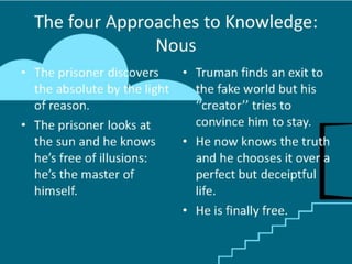 Plato's Cave and the Truman Show | PPT
