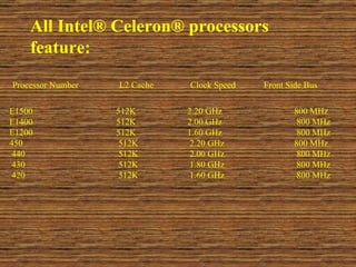 Celeron | PPT