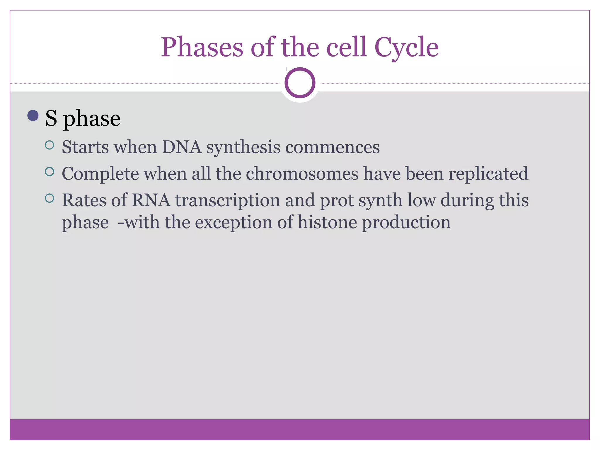 The cell cycle, basic concepts | PPT